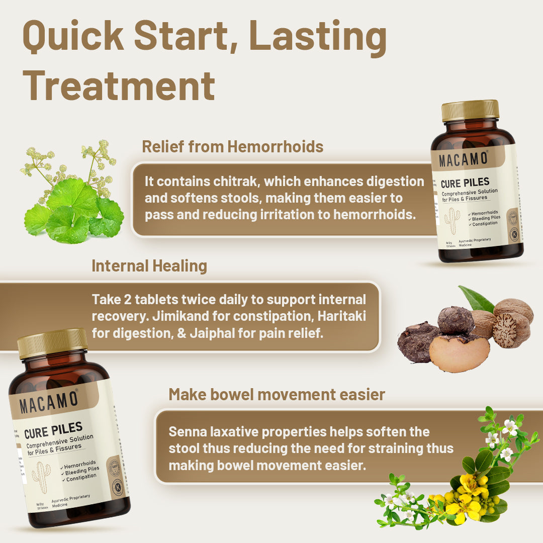 Best Medicine For Piles | Cure Piles Tablets & Capsule – Macamo